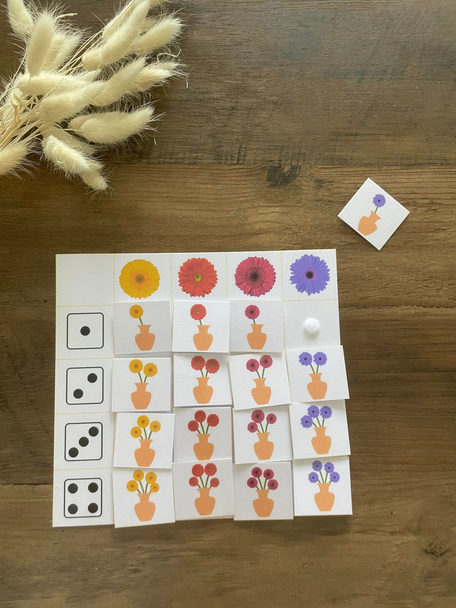 Tableau double entrée dénombrement et couleurs – Apprendre Simplement