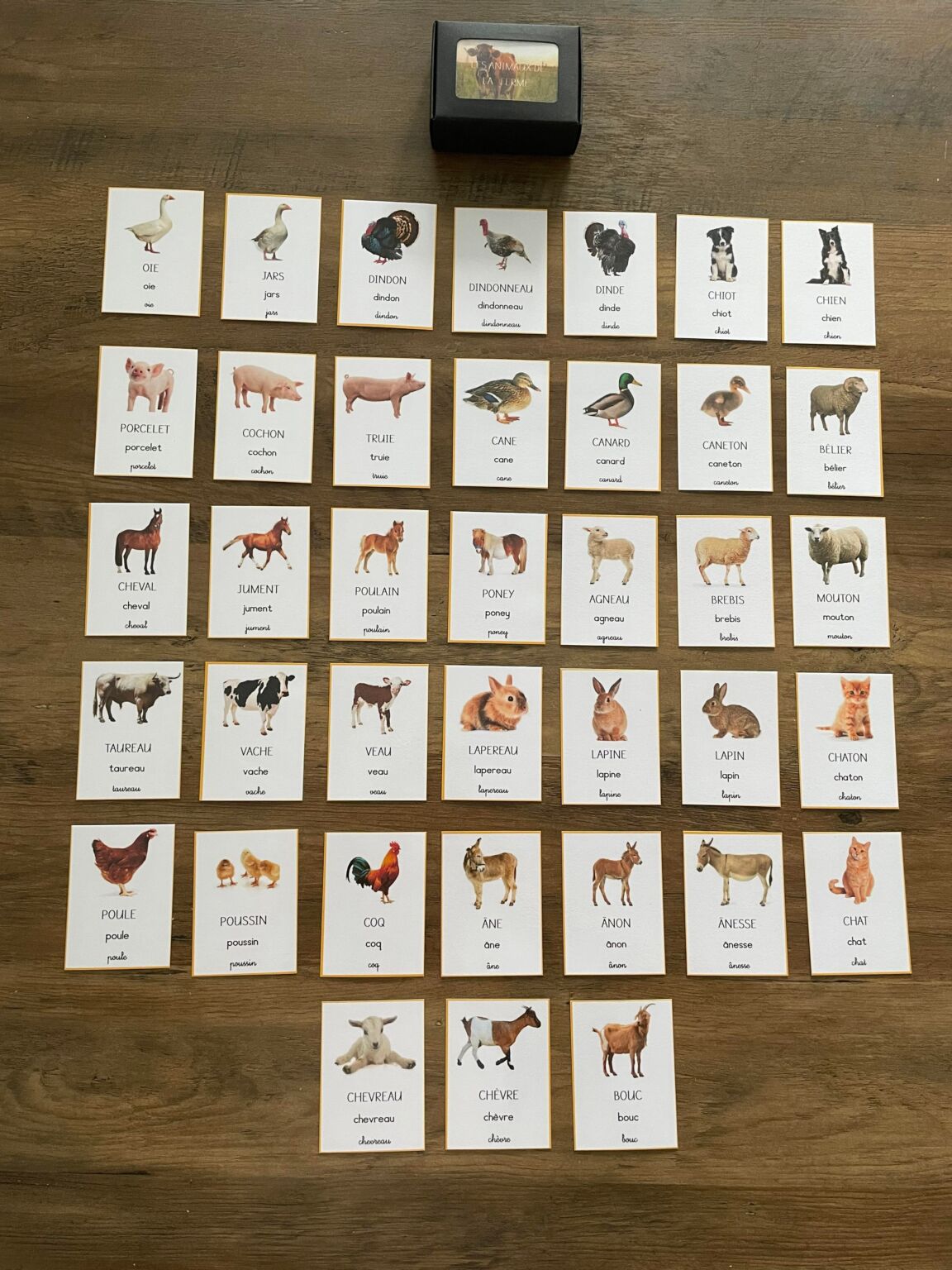 Les animaux de la ferme – Apprendre Simplement