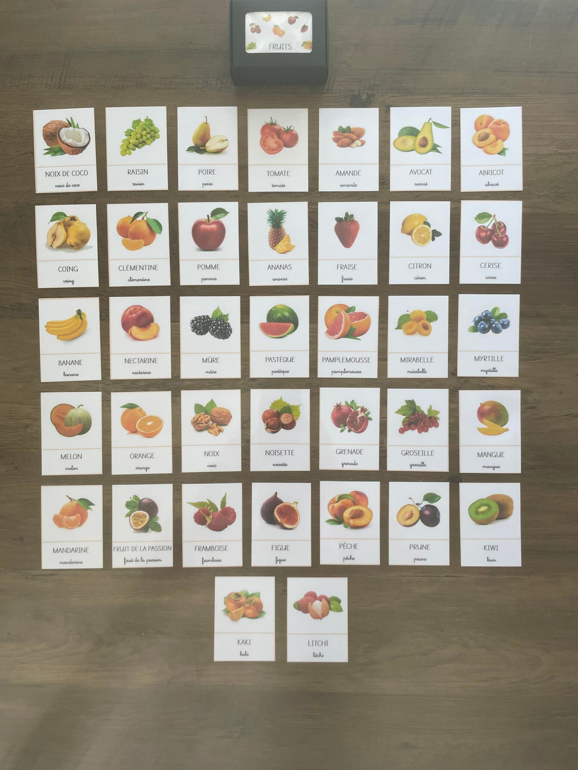 Les fruits – Apprendre Simplement