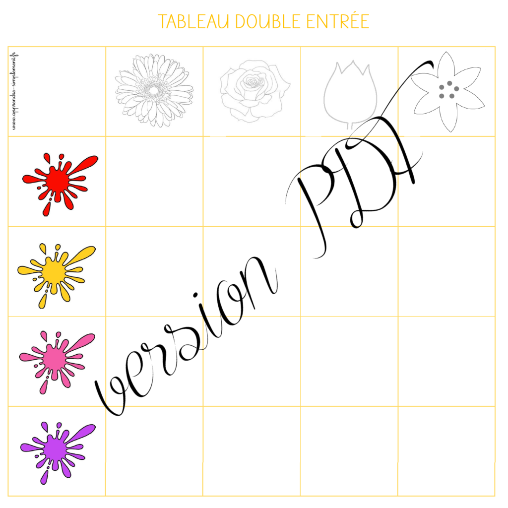 Tableau double entrée fleurs – Apprendre Simplement