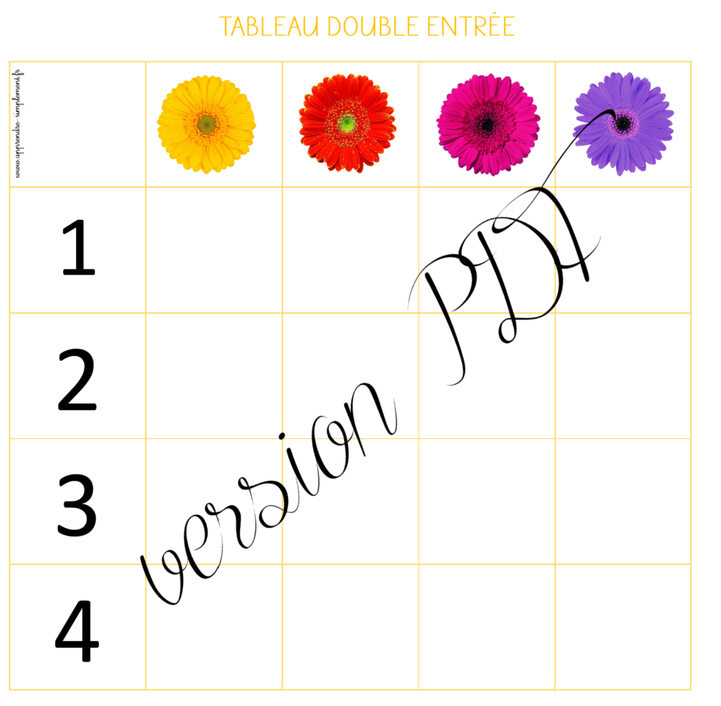Tableau double entrée dénombrement et couleurs – Apprendre Simplement