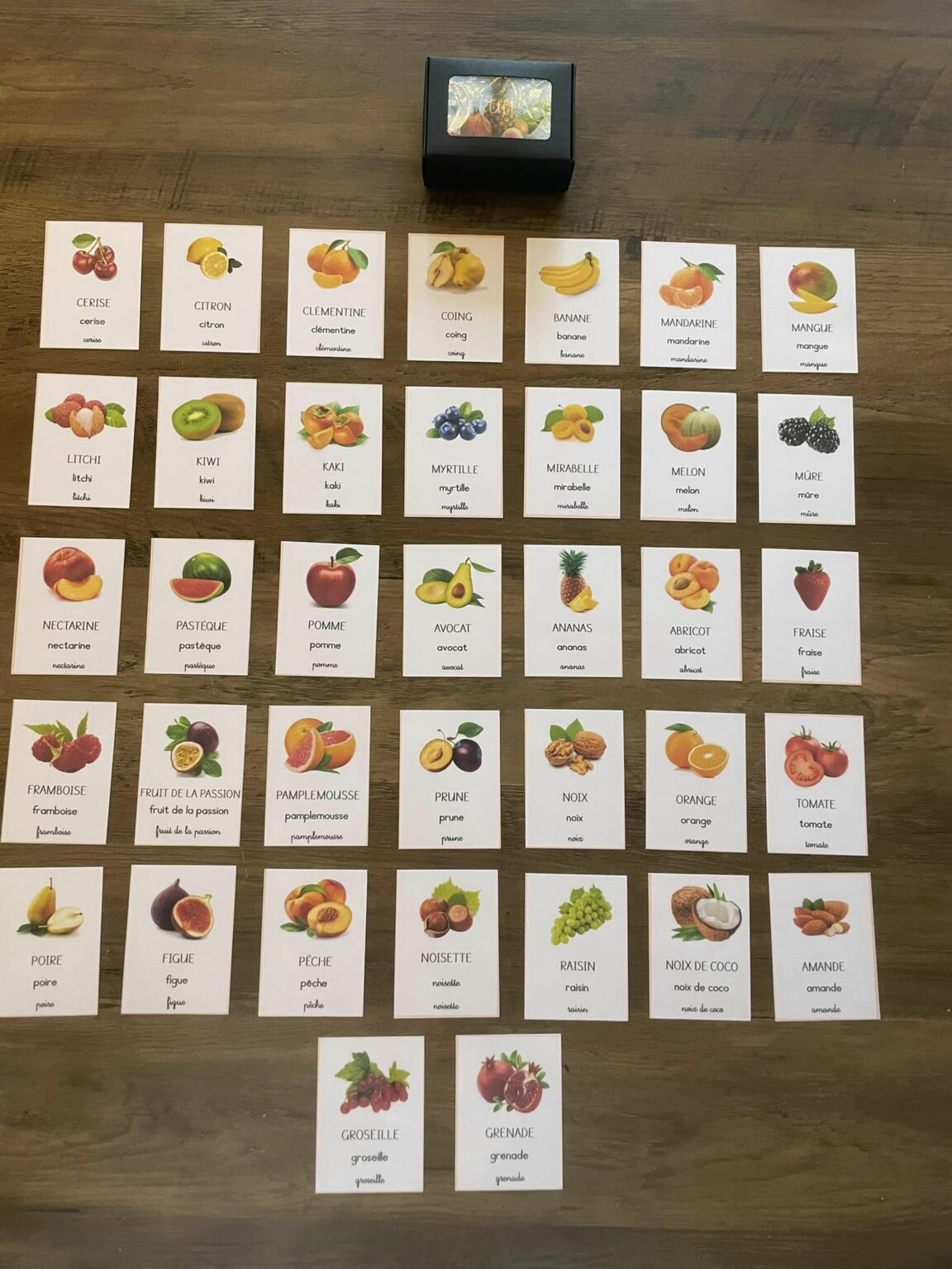 Les fruits – Apprendre Simplement