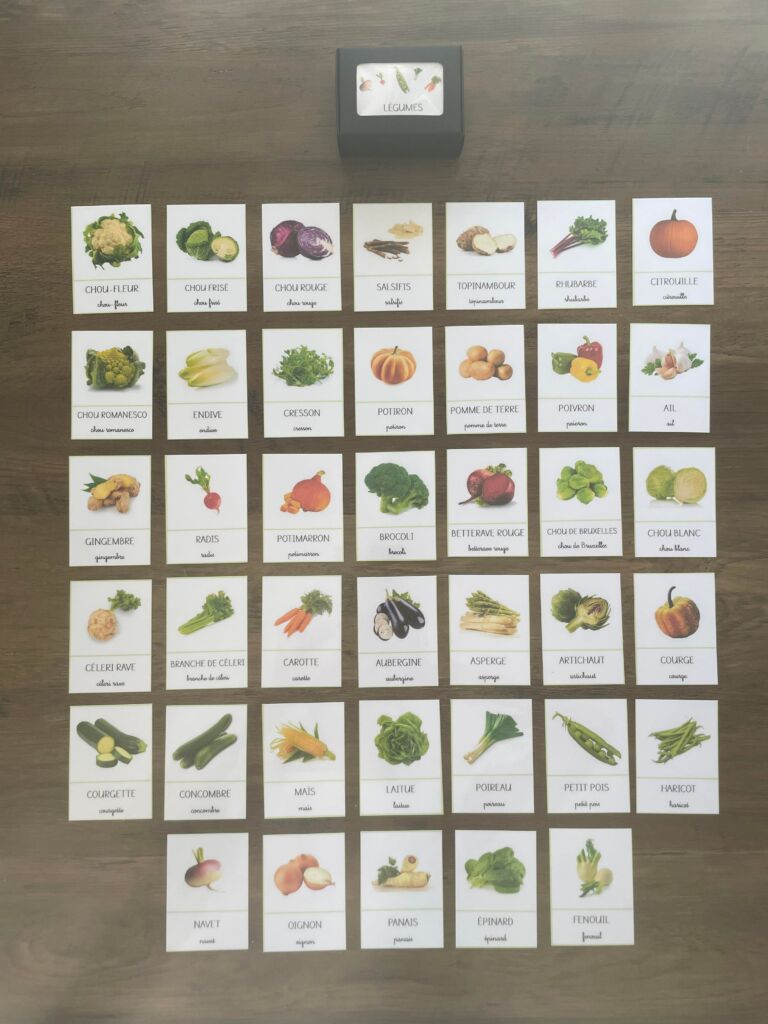 Les légumes – Apprendre Simplement