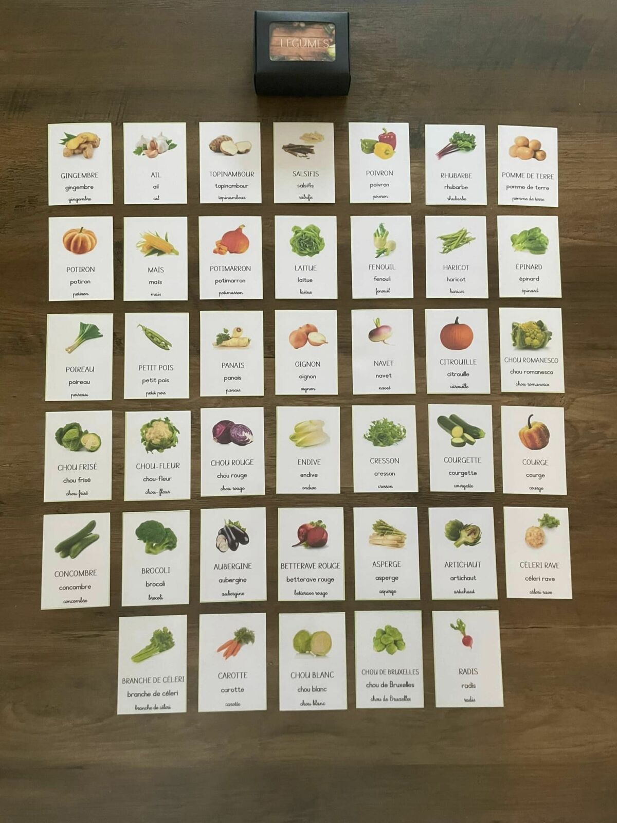 Les légumes – Apprendre Simplement