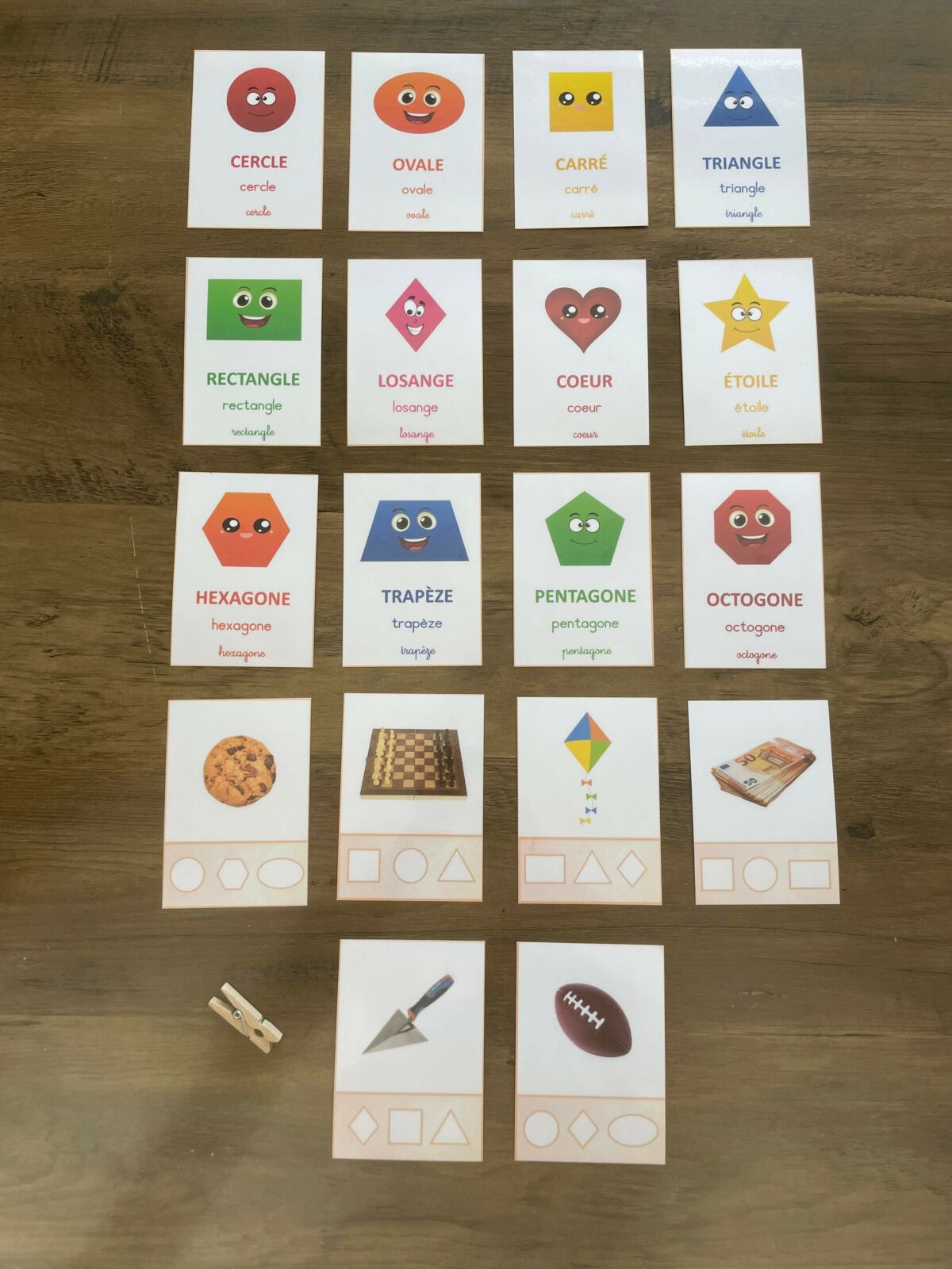 Les formes géométriques – Apprendre Simplement