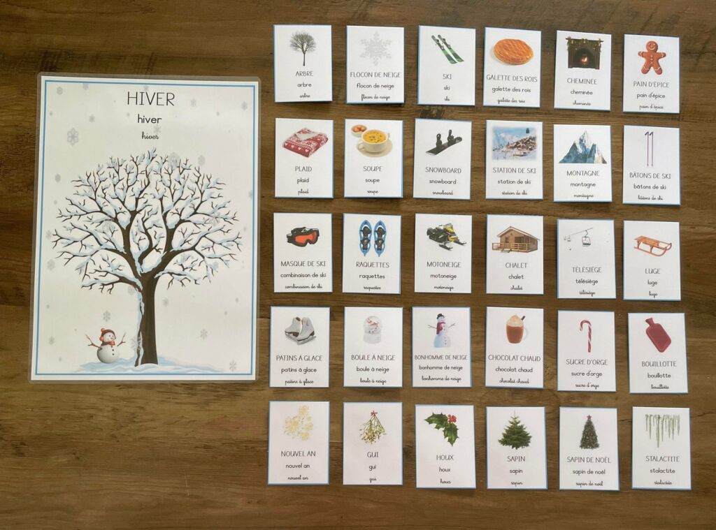 Les saisons – Apprendre Simplement