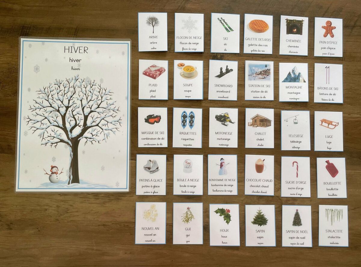 Les saisons – Apprendre Simplement