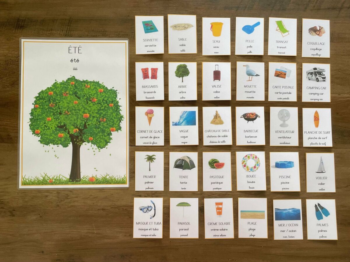 Les saisons – Apprendre Simplement