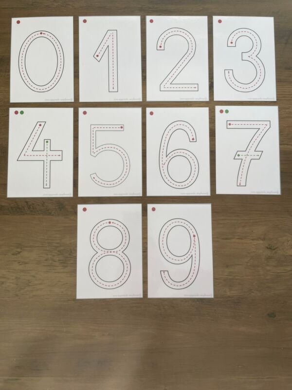 Chiffres avec sens d’écriture – Apprendre Simplement