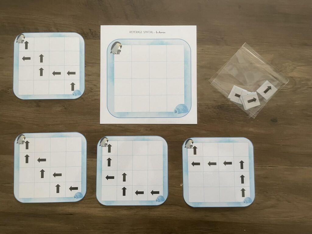 Repérage spatial – le chemin – Apprendre Simplement Repérage spatial – le chemin – Apprendre Simplement