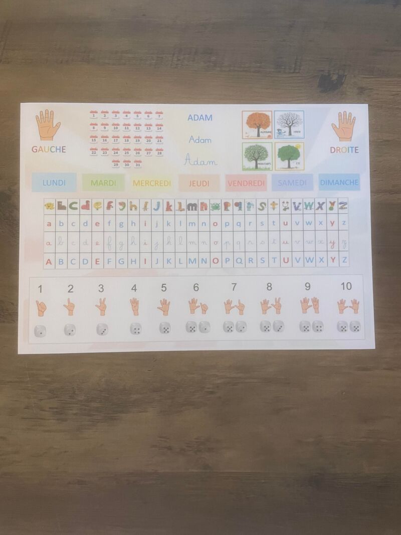 Sous main – Apprendre Simplement