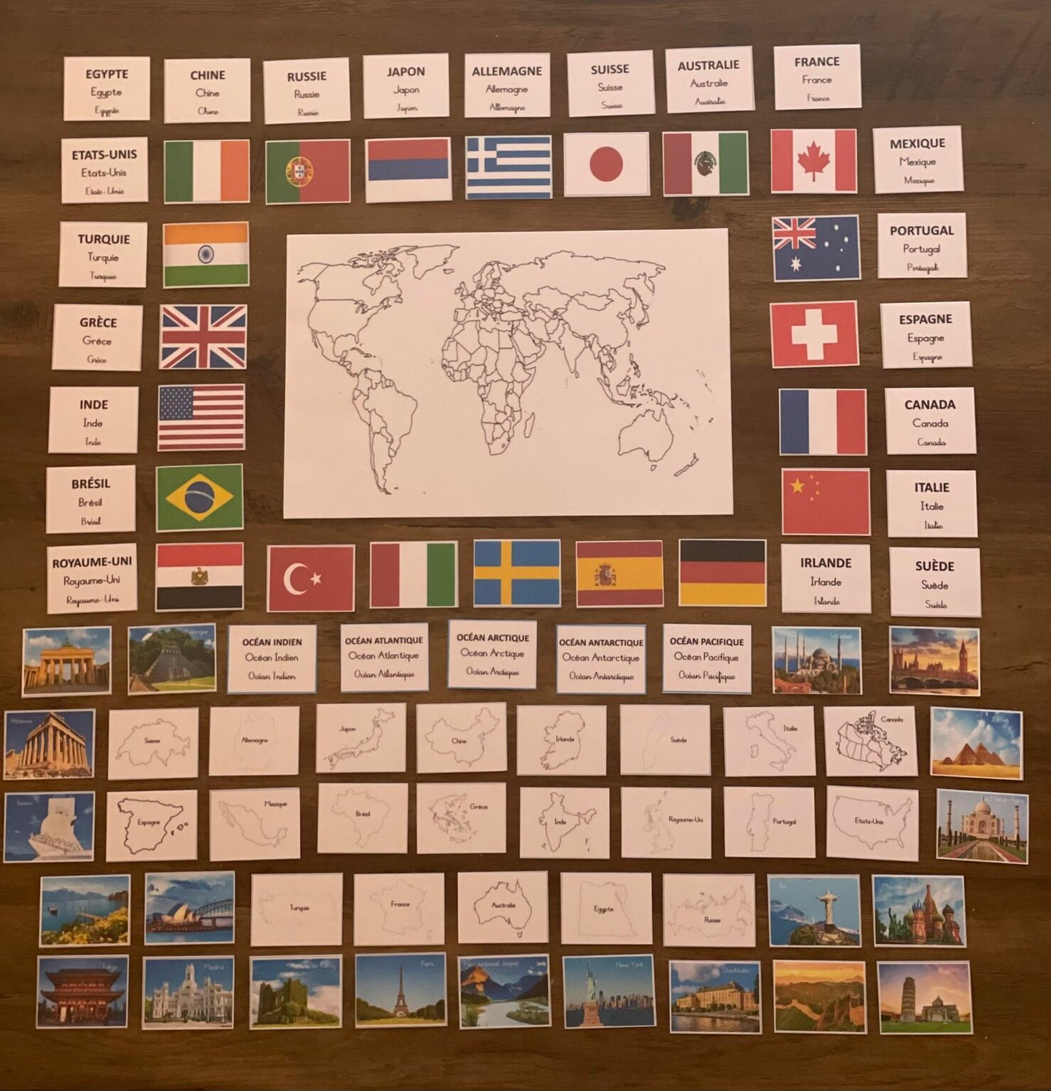 Les pays du monde – Apprendre Simplement