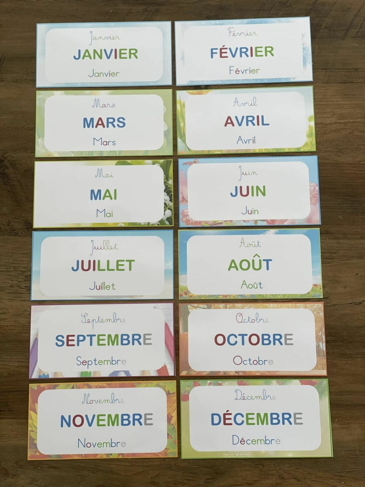 Date du jour lettres colorées – Apprendre Simplement
